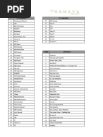 Cignal Channel Lineup 2025 Overview | PDF | Hbos | Telecommunications