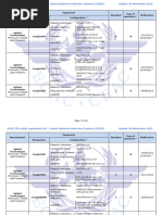 ECAC-CEP-Explosive Detection Systems Equipment Public List Update ...