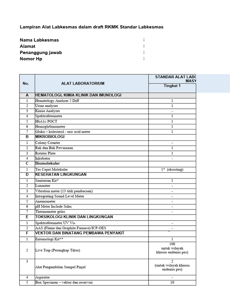 Isian Standar Labkesmas Tier 1 - Edit | PDF | Sains & Matematika