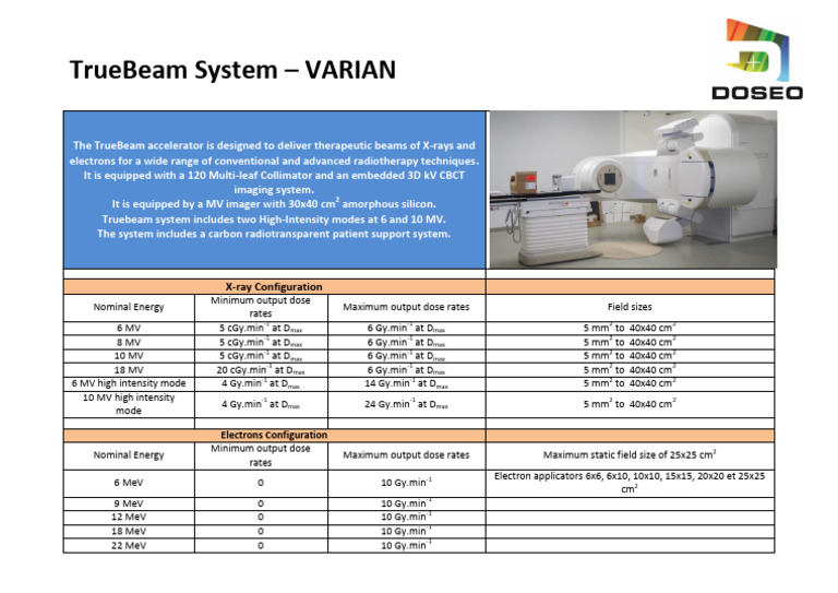 accelerator-VARIAN | PDF | Absorbed Dose | Radiation Therapy