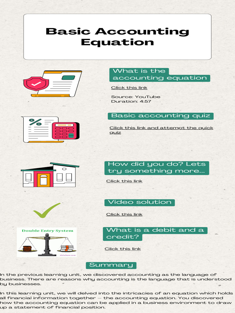 Understanding the Accounting Equation | PDF | Debits And Credits ...