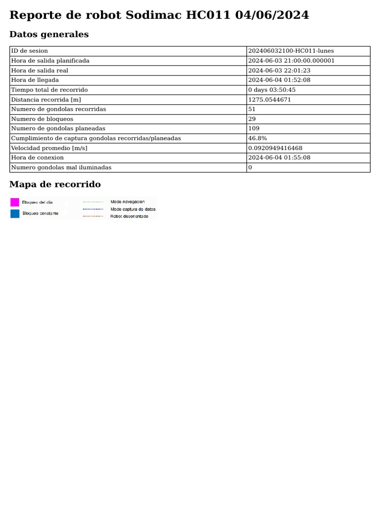 Robot - Navigation HC011 | PDF | Navegación | Geodesia