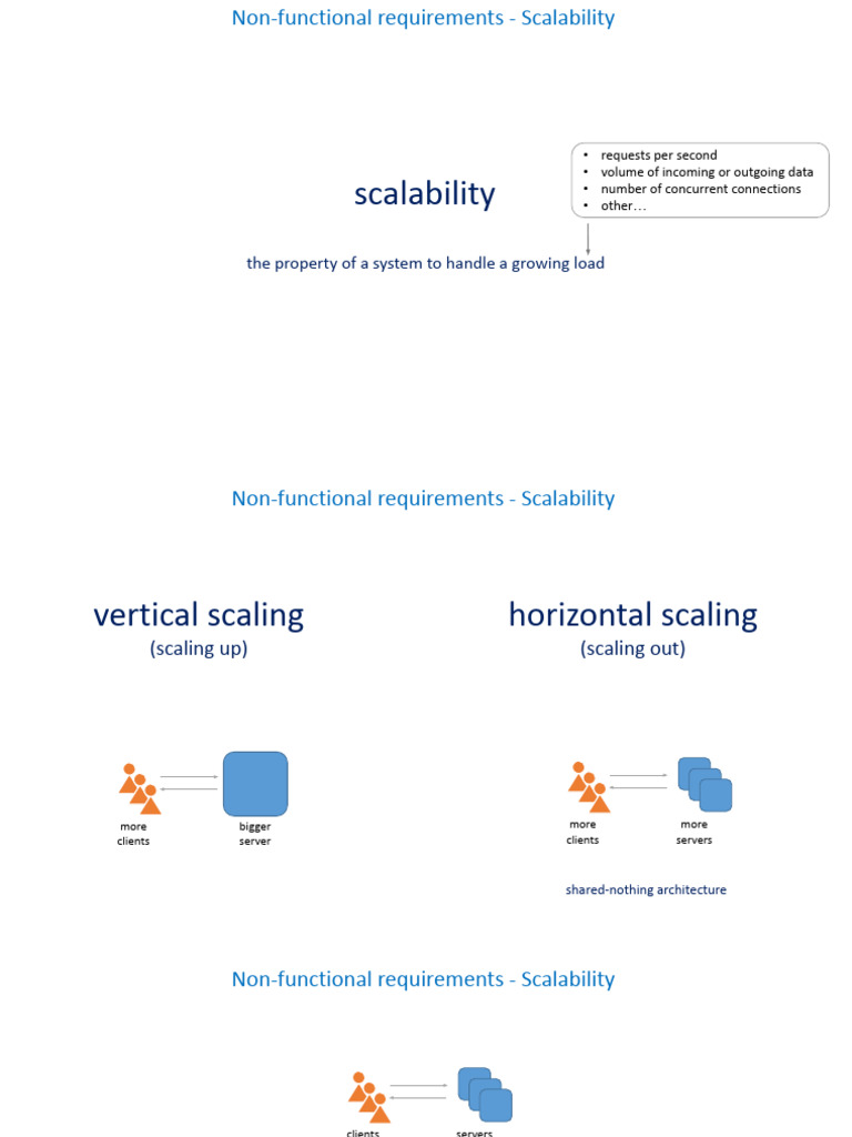 8 Scalability Pdf Scalability Computer Science