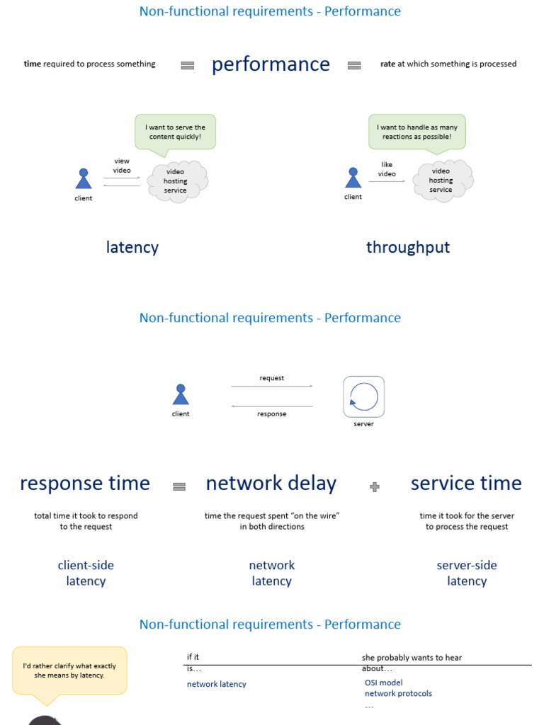 9_performance | Download Free PDF | Cache (Computing) | Latency (Engineering)