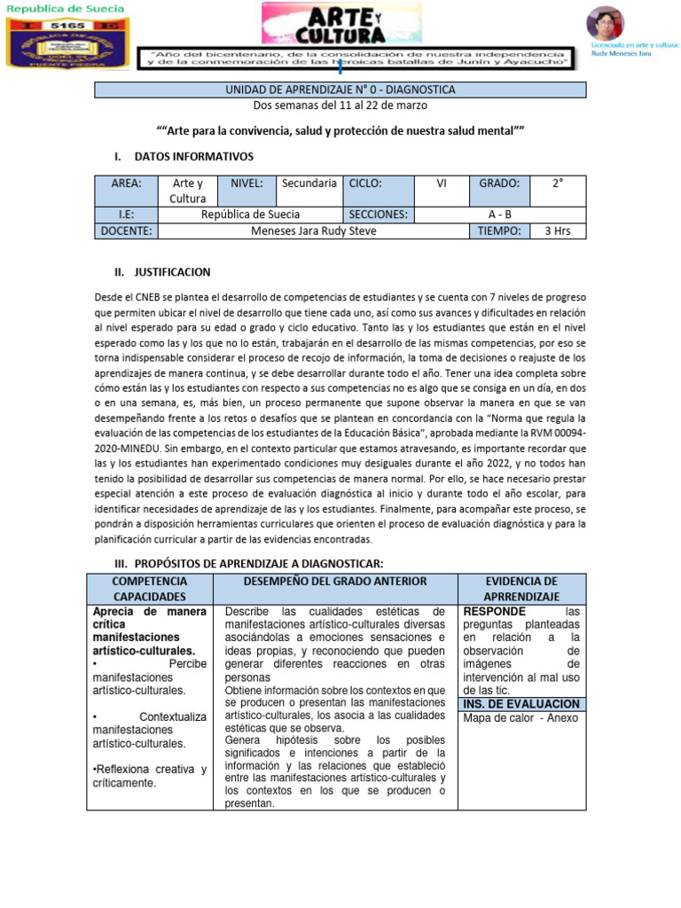 EVALUACIÓN DIAGNÓSTICA DE ENTRADA 2024 - 1 y 2 | PDF | Evaluación | Póster