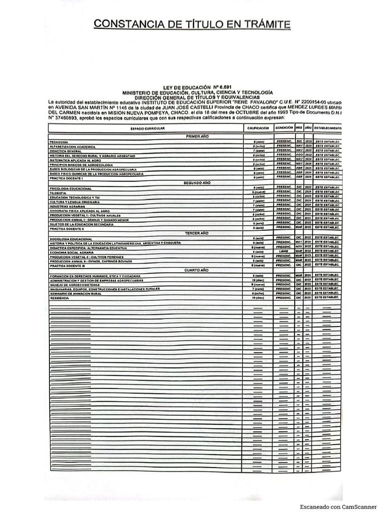 Constancia De Titulo Profesional