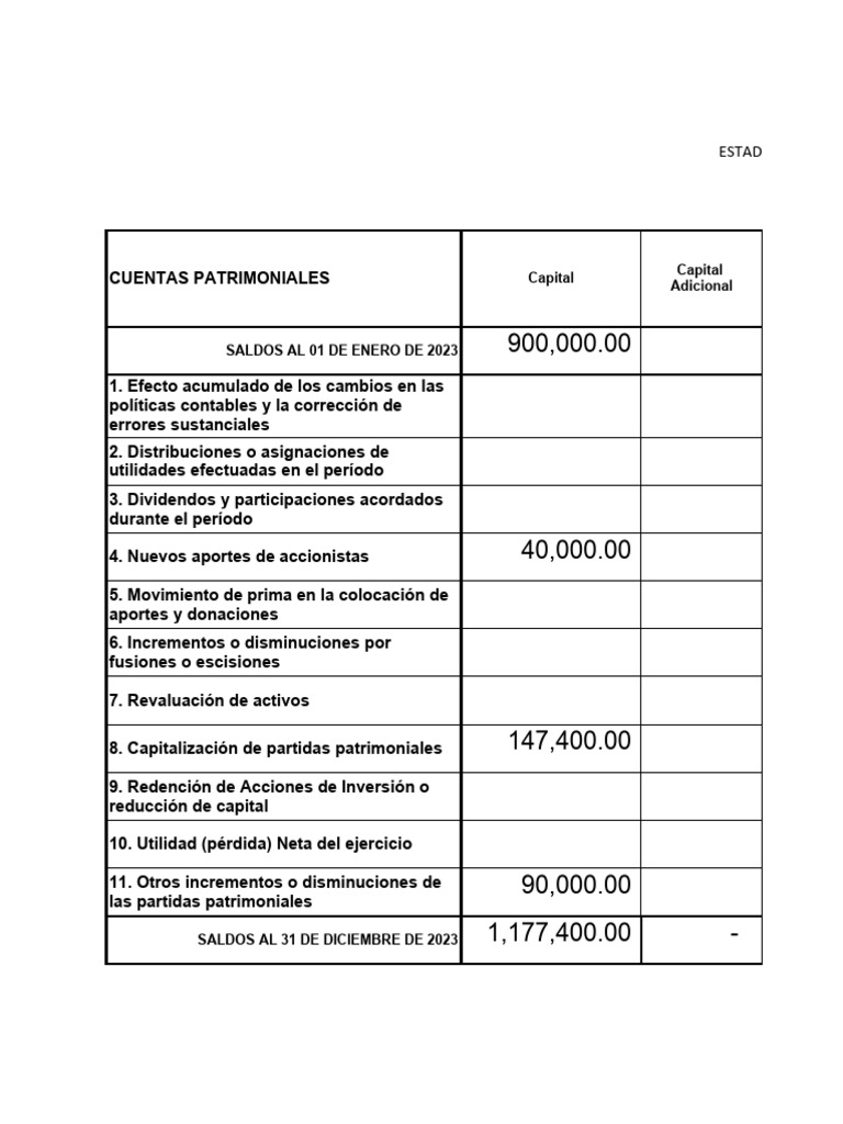 S12.s2 TA3 - EfrainAlfaro | PDF | Activo fijo | Contabilidad