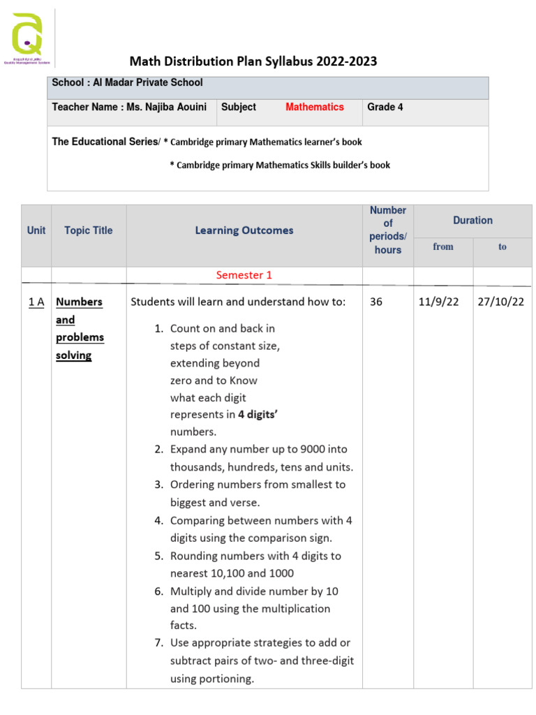 Math Distribution Plan Syllabus 4 2022-2023 | PDF | Multiplication ...