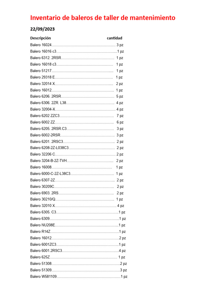 Inventario de Refacciones Taller Mto 2023 | Descargar gratis PDF ...