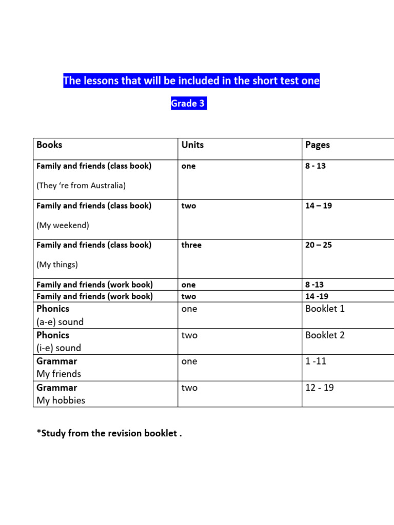 Grade 3 Short Test Lessons | PDF