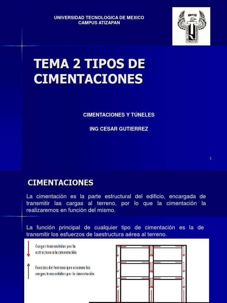 Tema 2 Tipos de Cimentacion | PDF | Fundación (Ingeniería) | Fundación profunda