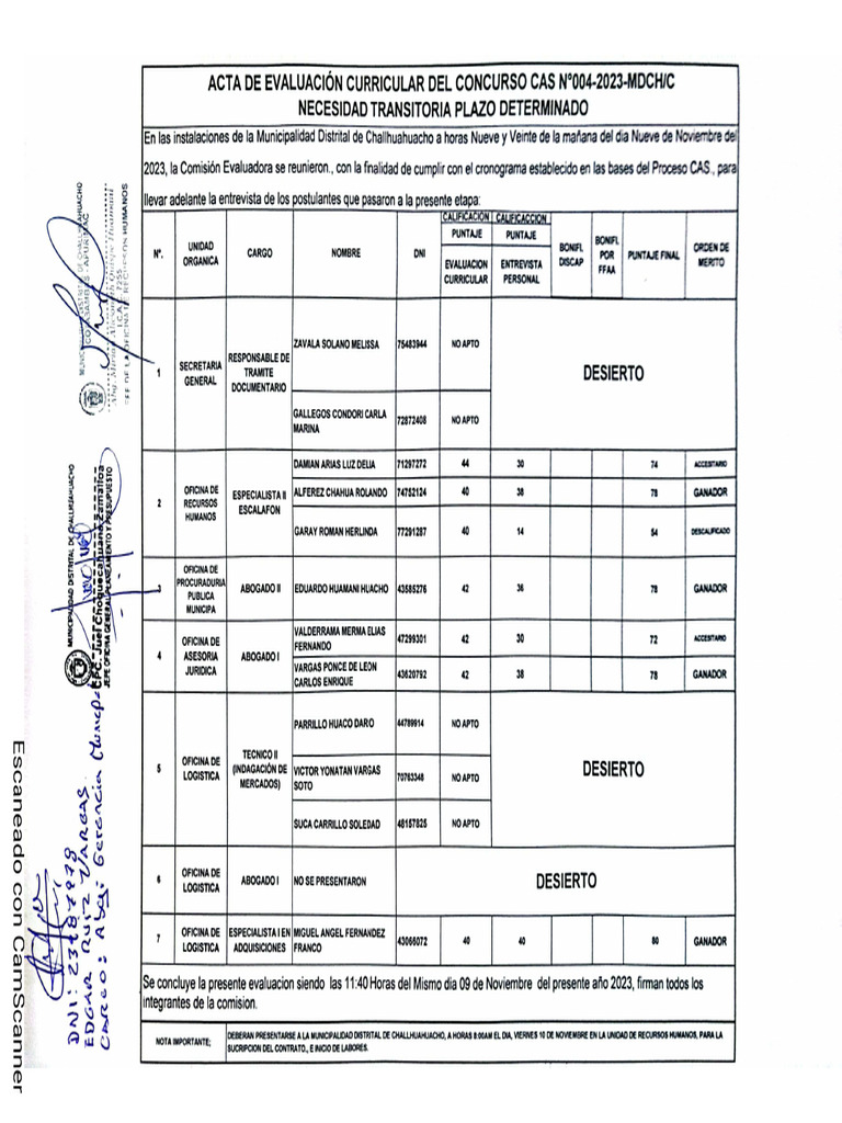 ACTA-FINAL-CAS-IV | PDF