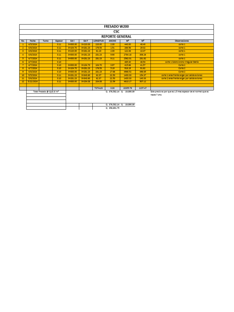 aeropuerto pista taxeo FSS | PDF