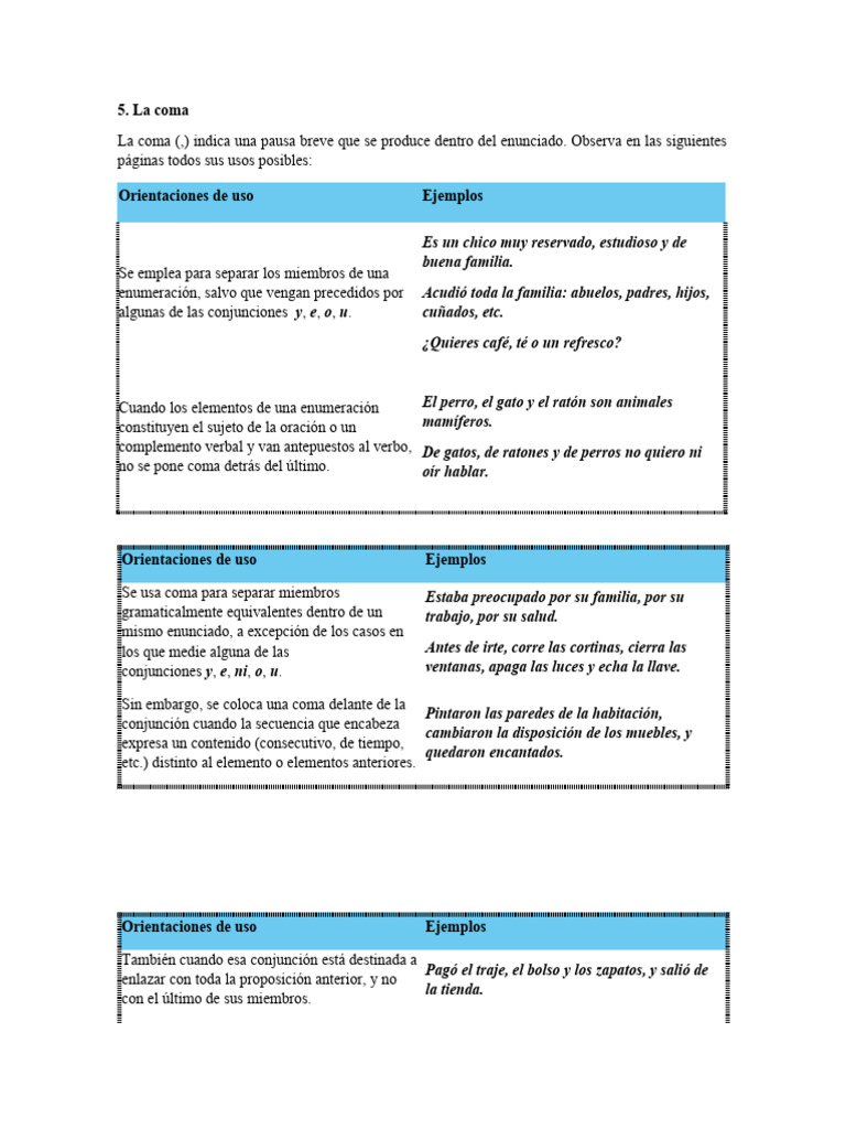 Signos de puntuación v2 | PDF | Coma | Comillas