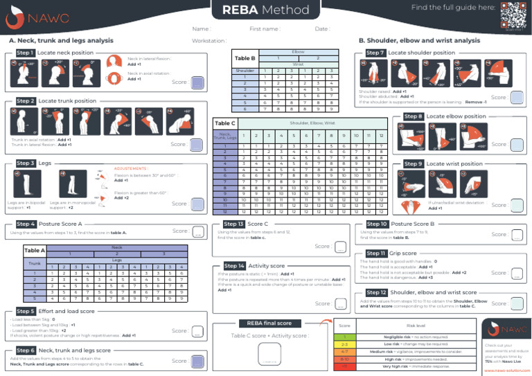 REBA Method | PDF | Anatomical Terms Of Motion | Musculoskeletal System