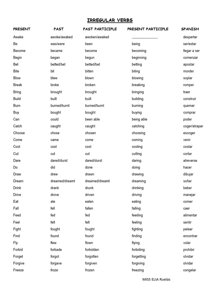 Lista De Verbos 2 Download Free Pdf English Grammar Syntax