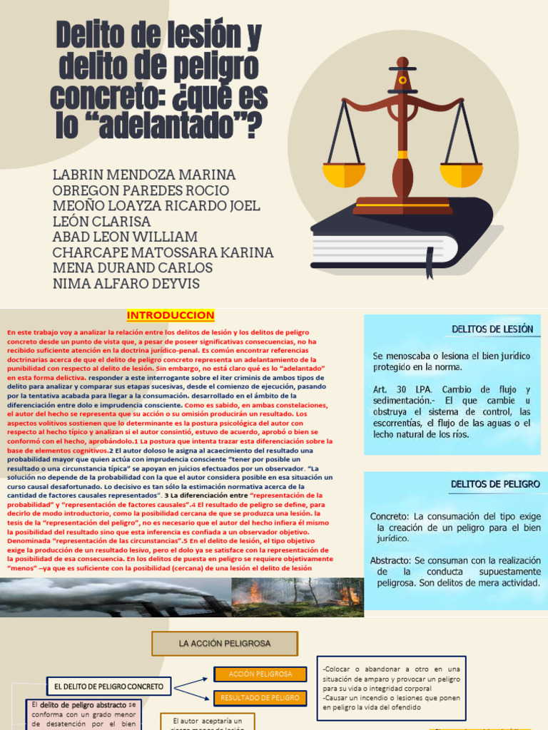 Delito de lesión y delito de peligro concreto | Descargar gratis PDF | Intención (Derecho Penal ...