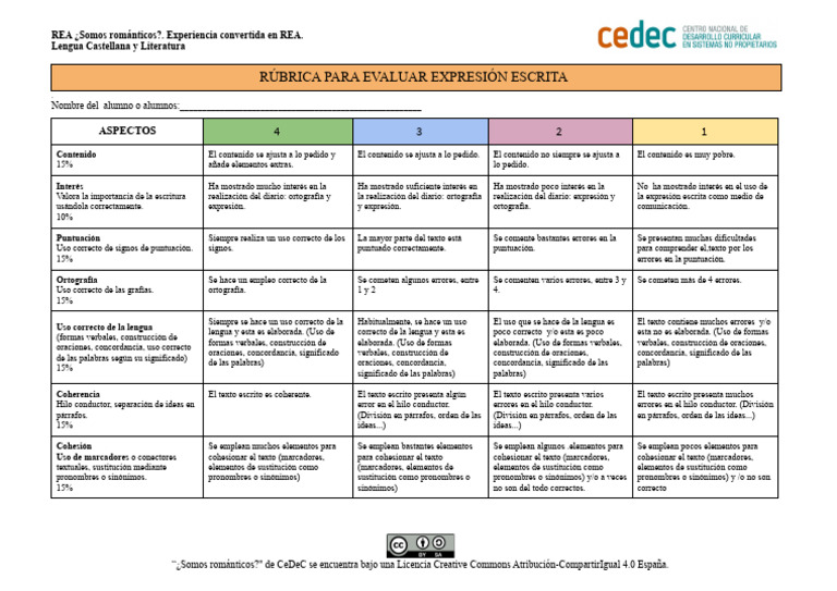 Cedec - Rubrica Expresión Escrita 2 | PDF | Ortografía | Puntuación