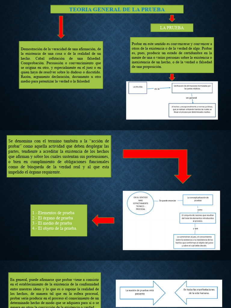 Presentación1 | Descargar gratis PDF | Evidencia (ley) | Verdad