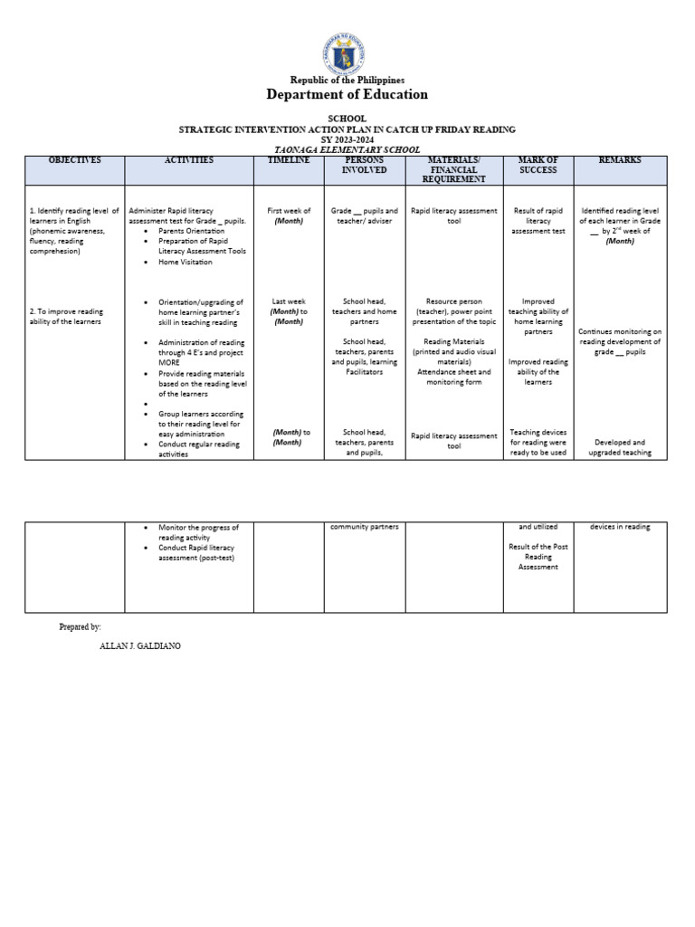 Reading Intervention Plan for 2023-2024 | PDF | Literacy | Reading (Process)