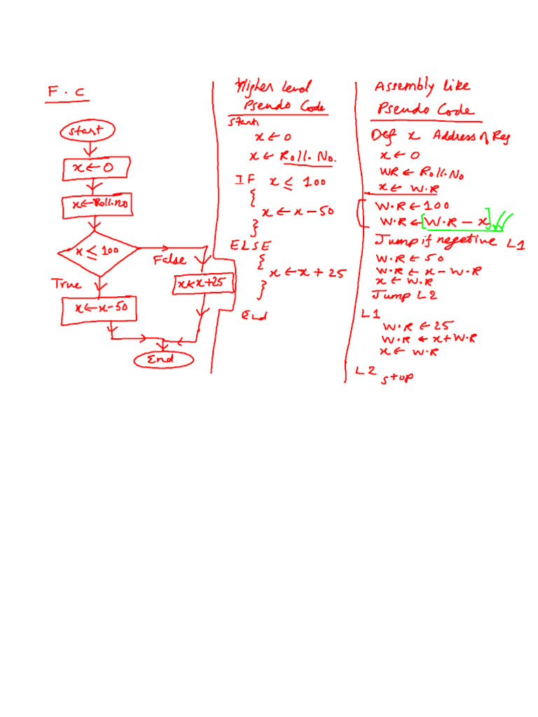 2-FlowChart2Pseudo First Lecture | PDF