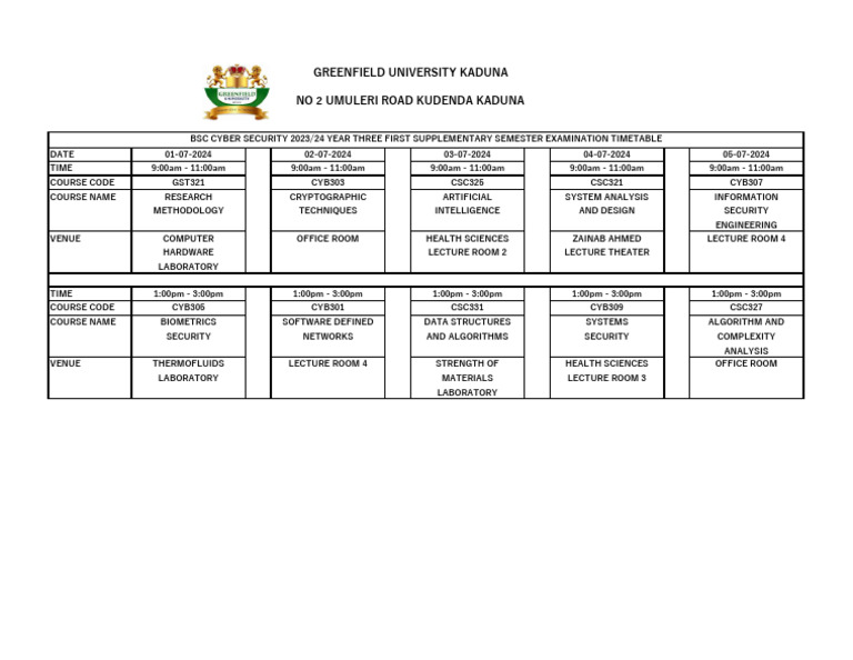 Cyber Sec Exam Yr3 | PDF | Computers | Technology & Engineering