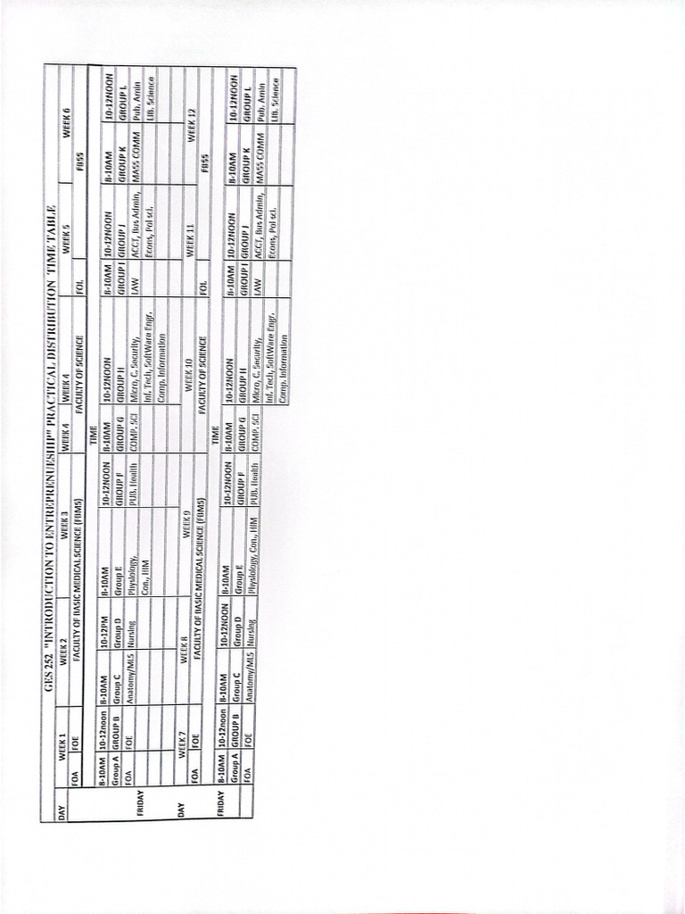 GES 252 Practical Timetable | PDF