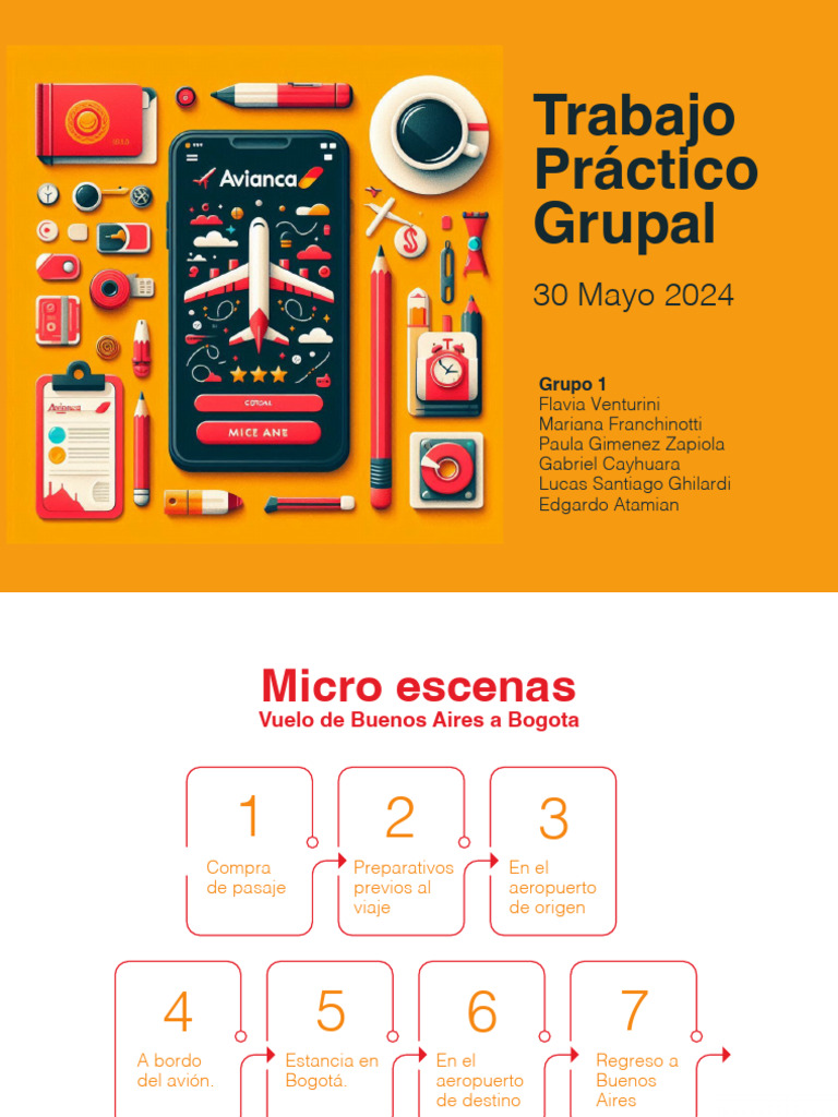 TP GRUPAL Comunicacion FINAL | PDF | Aplicación movil | Aeropuerto