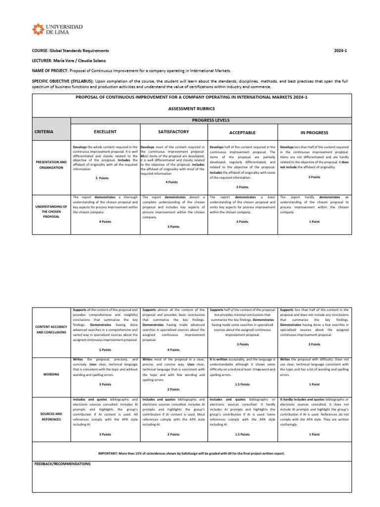 GSR Final Report Rubrics 2024-1 | PDF | Rubric (Academic) | Human Communication