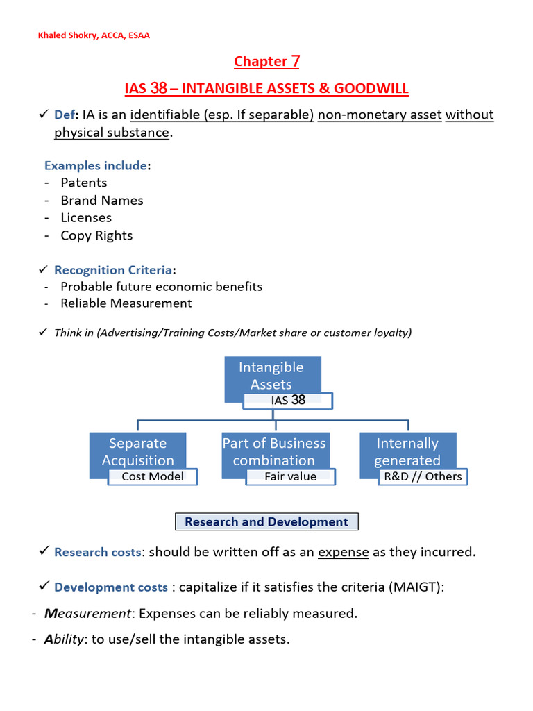 IFRS CH 7 Intangible Assets | PDF | Intangible Asset | Goodwill ...