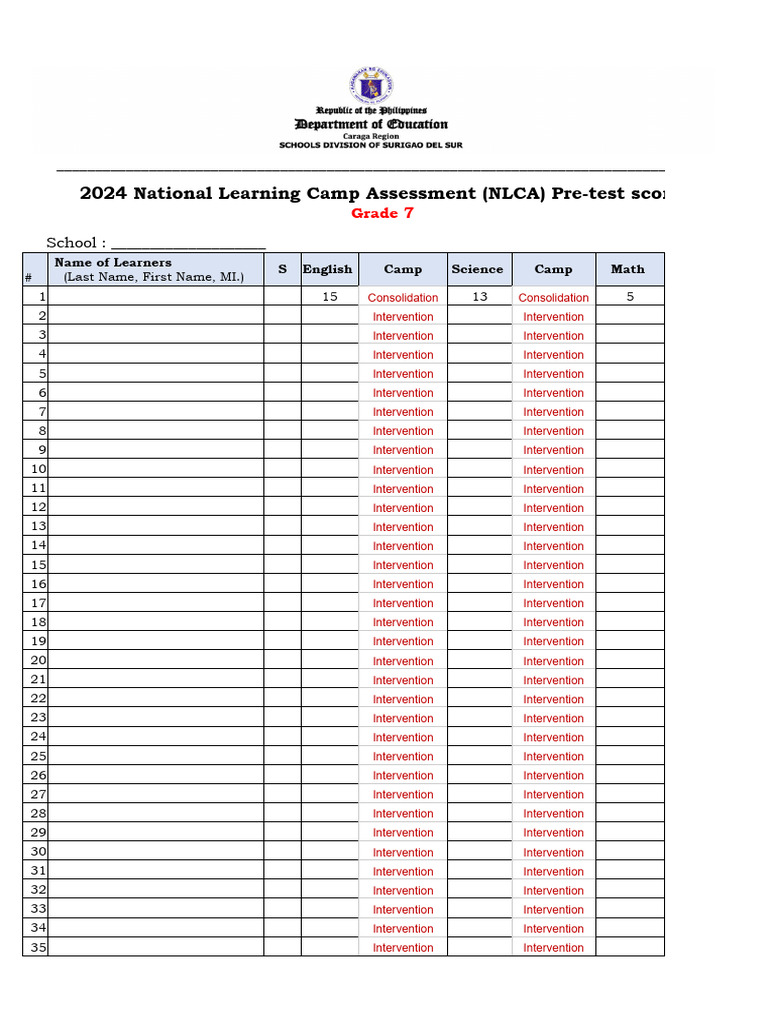 2024 NLCA PreTest Score Sheet | PDF | Cognitive Psychology | Cognitive ...