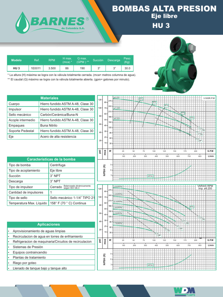 Ficha HU 3 | PDF | Materiales