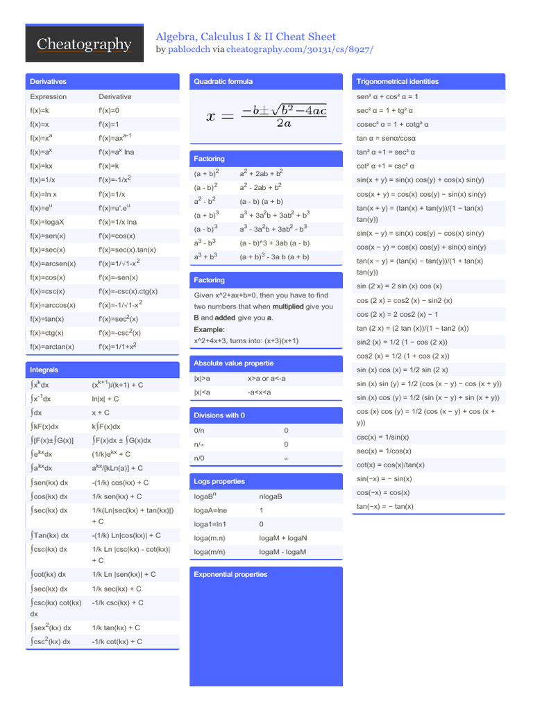 Pablocdch - Algebra Calculus I and II | PDF | Mathematical Concepts ...