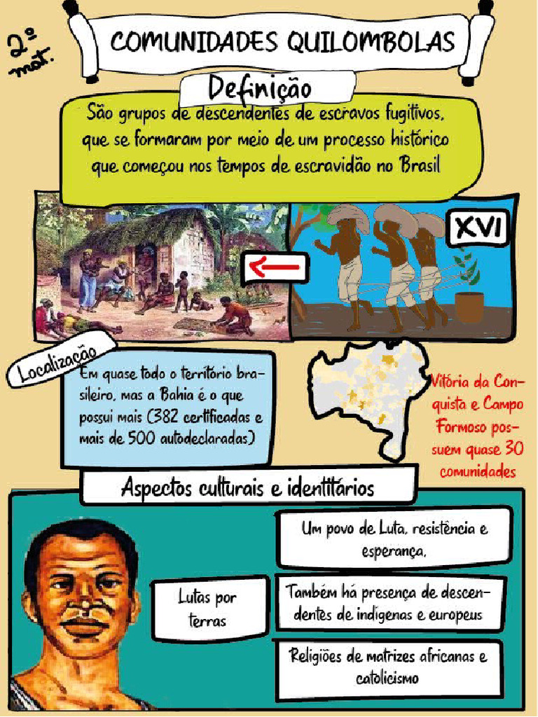 Geografia Comunidades Quilombolas | PDF
