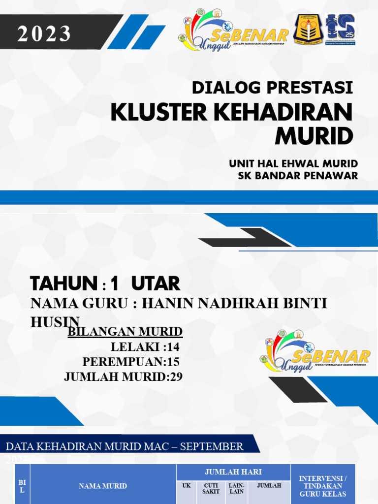 DP Kluster Kehadiran 2023 1 Utar | PDF