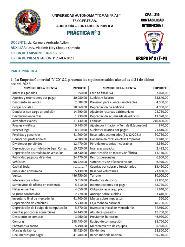 Sol. Práctica 3 G.2 | PDF | Estado de resultados | Contabilidad