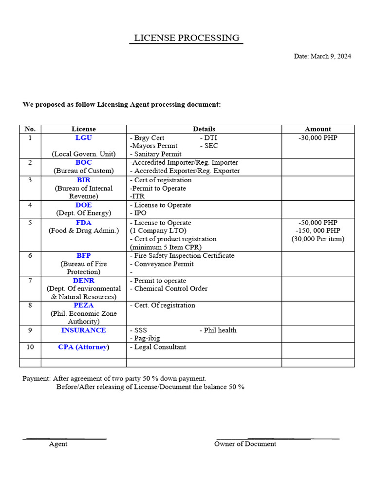 Agent Processing | PDF