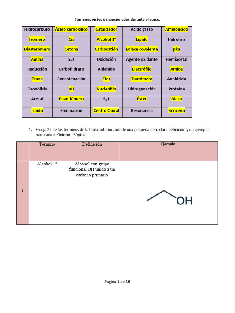 Definiciones de Términos Químicos Clave | PDF | Compuestos orgánicos ...