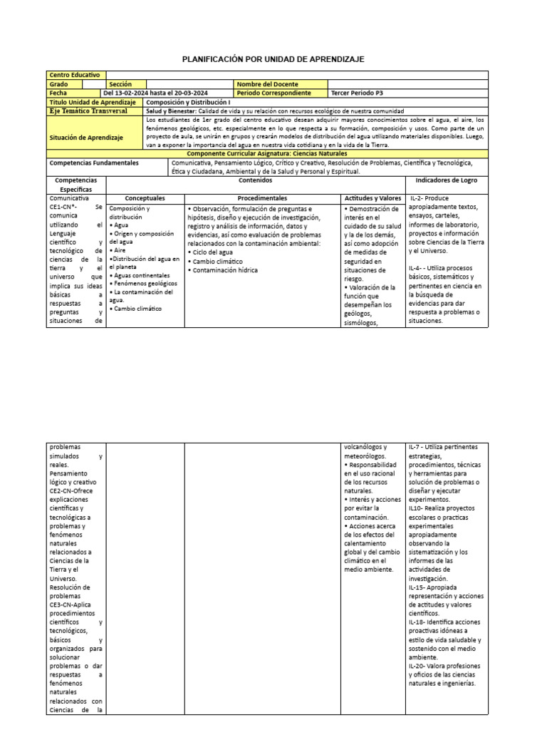 1ro PLANIFICACIÓN POR UNIDAD DE APRENDIZAJE. | PDF | Evaluación | Aprendizaje
