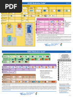 CADDRA ADHD Medication Chart 2024 | PDF | Drugs | Clinical Medicine