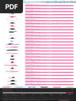 Max2 User Manual | PDF