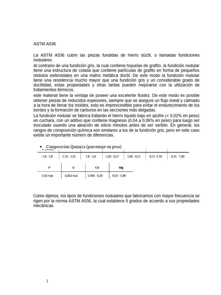 Astm A536 | PDF | Hierro fundido | Materiales