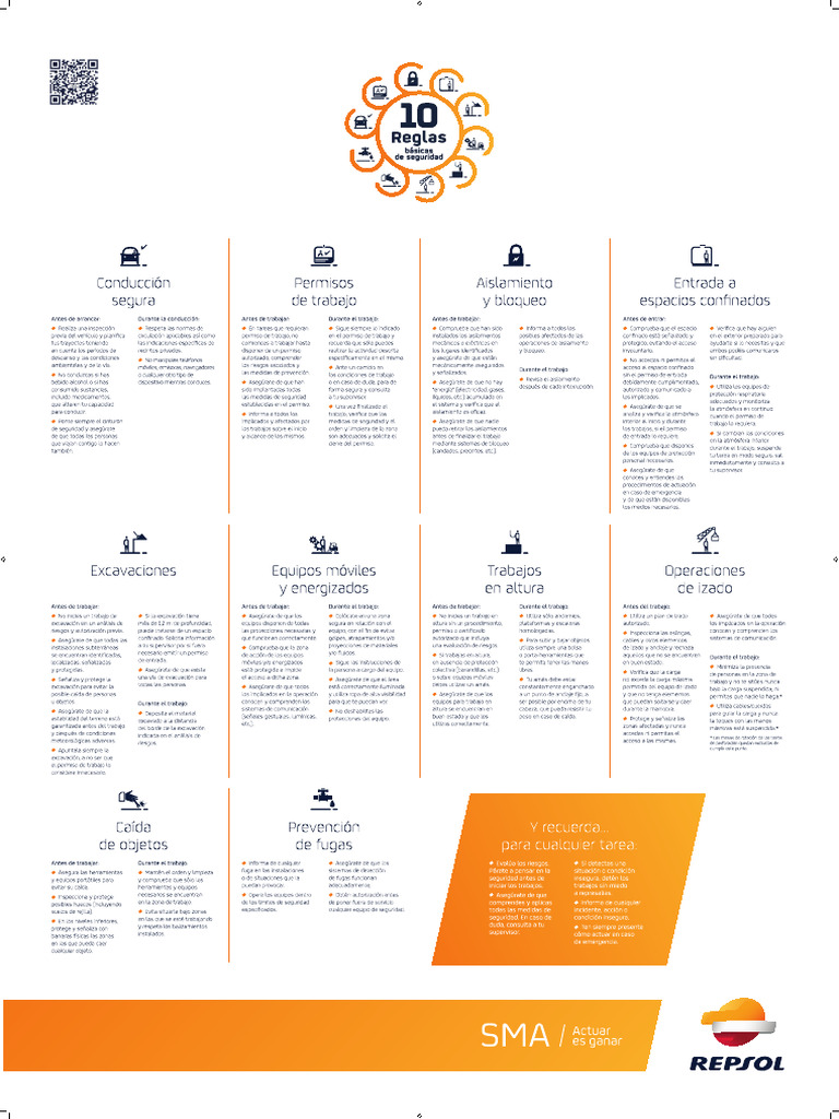 Poster 10 Reglas Basicas de Seguridad en El Trabajo | PDF