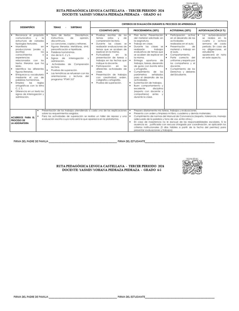 Ruta Pedag-Gica Grado 4-5 Tercer Periodo | PDF | Cognición | Aprendizaje