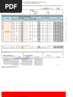 NEW - OPCR-and-IPCR-template | PDF | Business | Economies