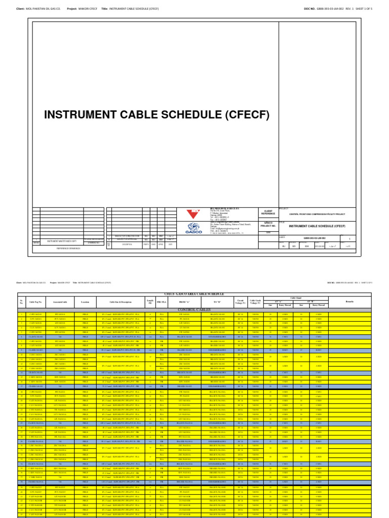 Instrument Cable Schedule for CFECF | PDF | Electromagnetism | Electronics