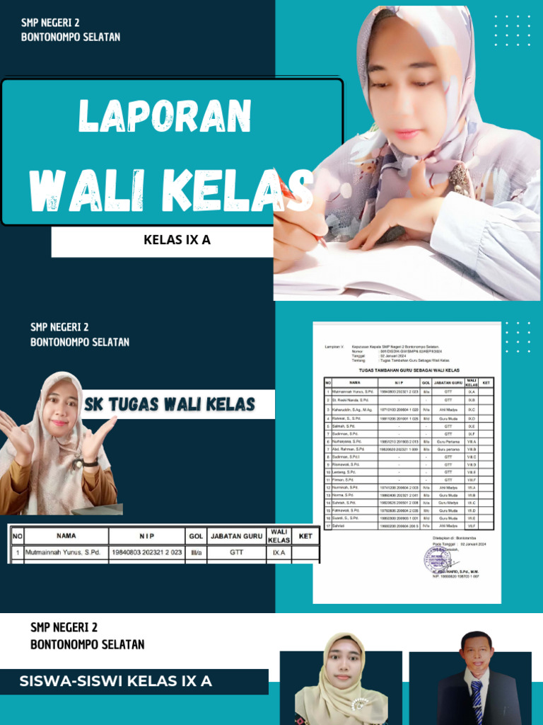 Laporan Wali Kelas 9a Ok | PDF | Karier & Perkembangan | Kesehatan Holistik