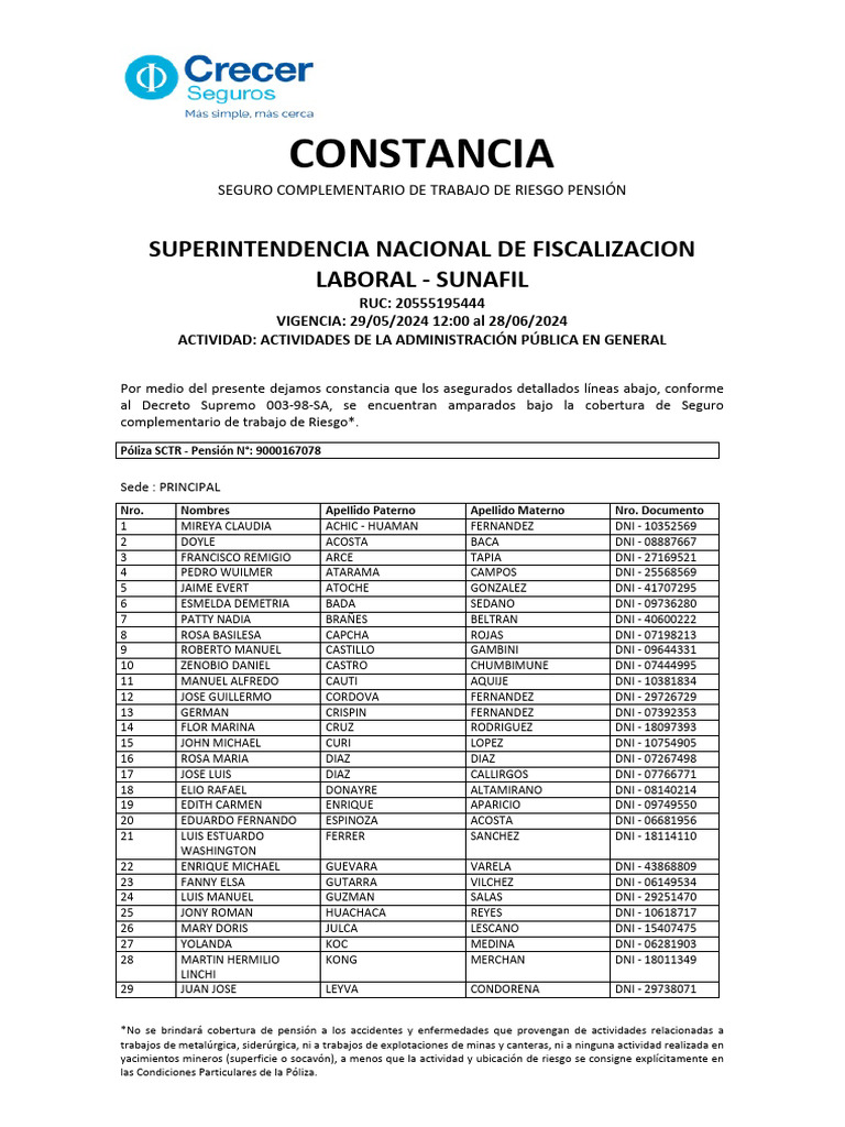 Cobertura SCTR Pensión: Exclusiones y Vigencia | PDF