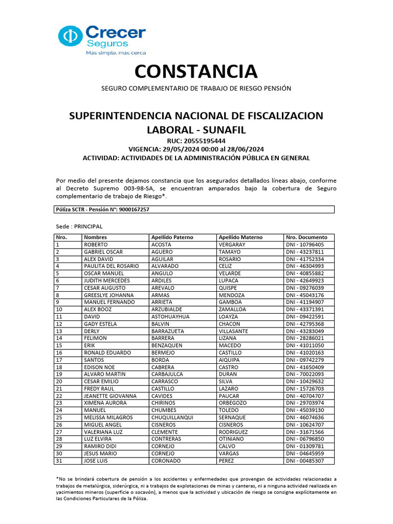 Constancia SCTR Pension Adm. Direct. Cas - Os 1072-24 | PDF
