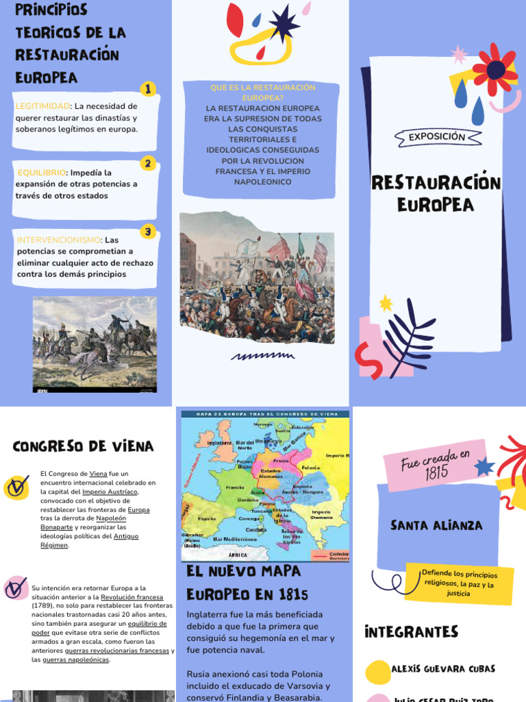 Restauración Europea 3a | PDF | Primer imperio francés | Napoleón